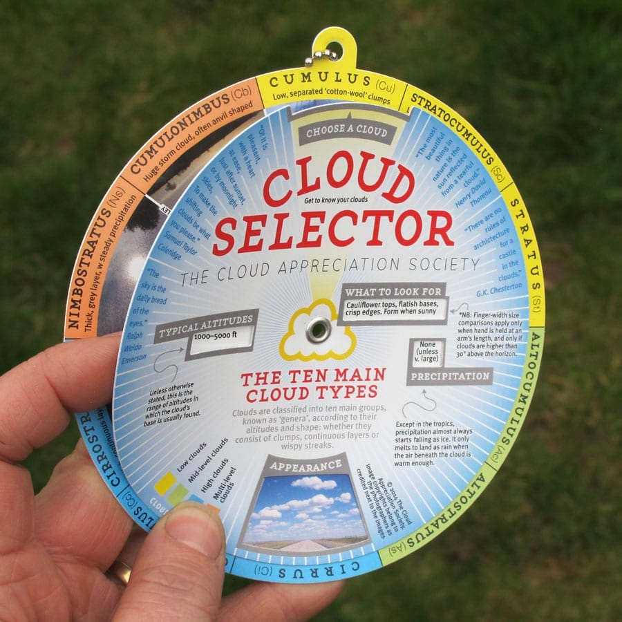 Cloud Selector | The Cloud Appreciation Society