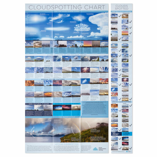 Cloudspotting Chart poster - Cloud Appreciation Society
